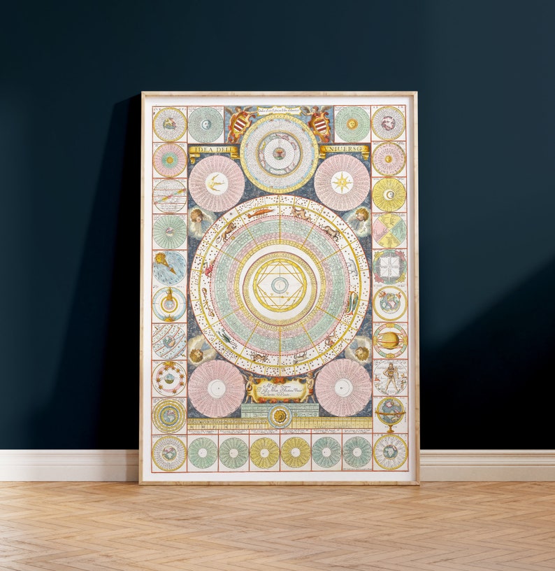 Printable Astrology Chart Digital Download Star Sign Map - Etsy