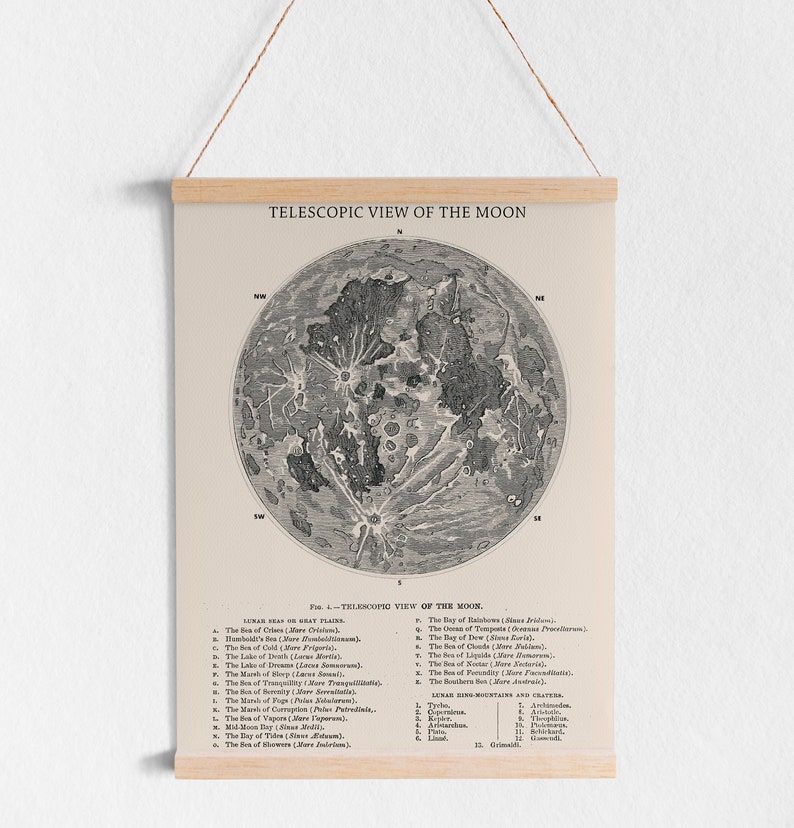 Printable Moon Map Print Digital Download Vintage Moon - Etsy