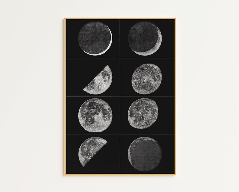 Moon Phases Printable Digital Download Moon Phases Print Astronomy ...