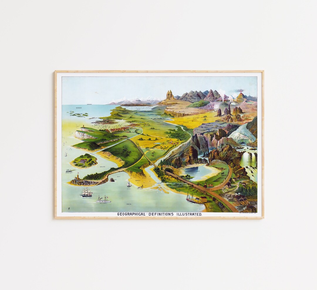 Geographical Definitions Printable Wall Art | Digital Download ...