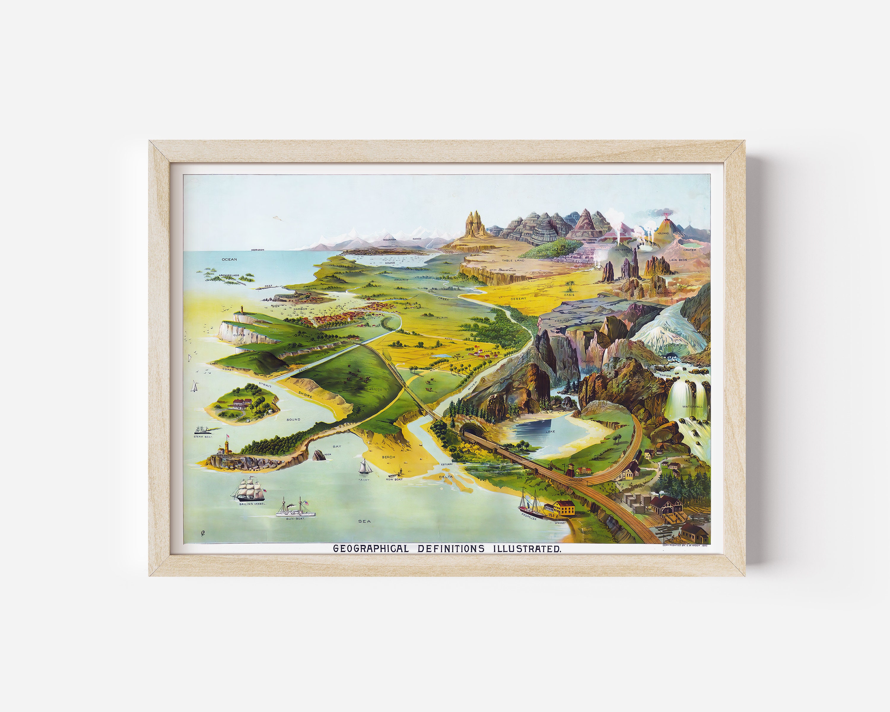 Geographical Definitions Printable Wall Art Digital Download Geology ...