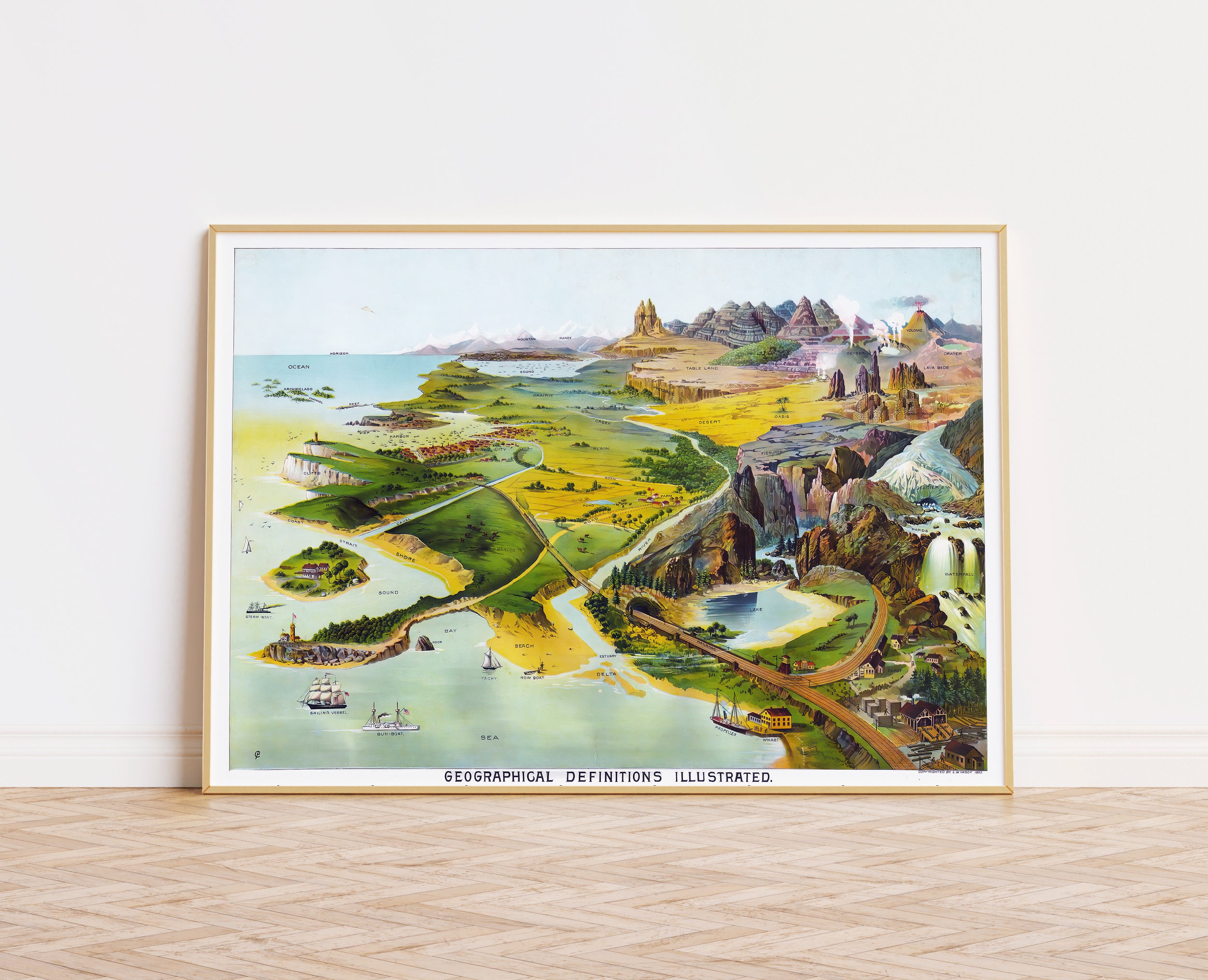 Geographical Definitions Printable Wall Art Digital Download Geology ...