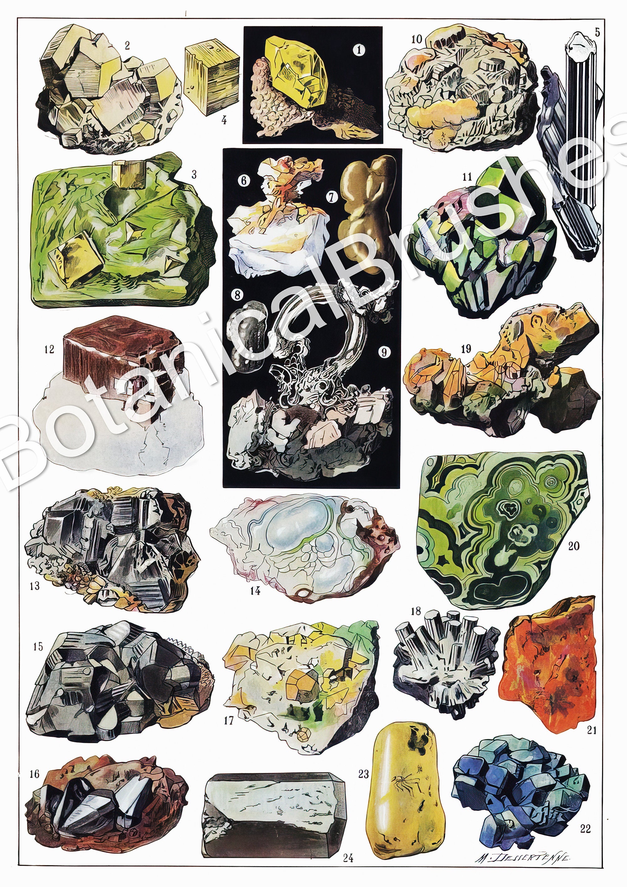 Rock & Mineral Printable Poster Crystal Chart Vintage Rock Poster Rock ...