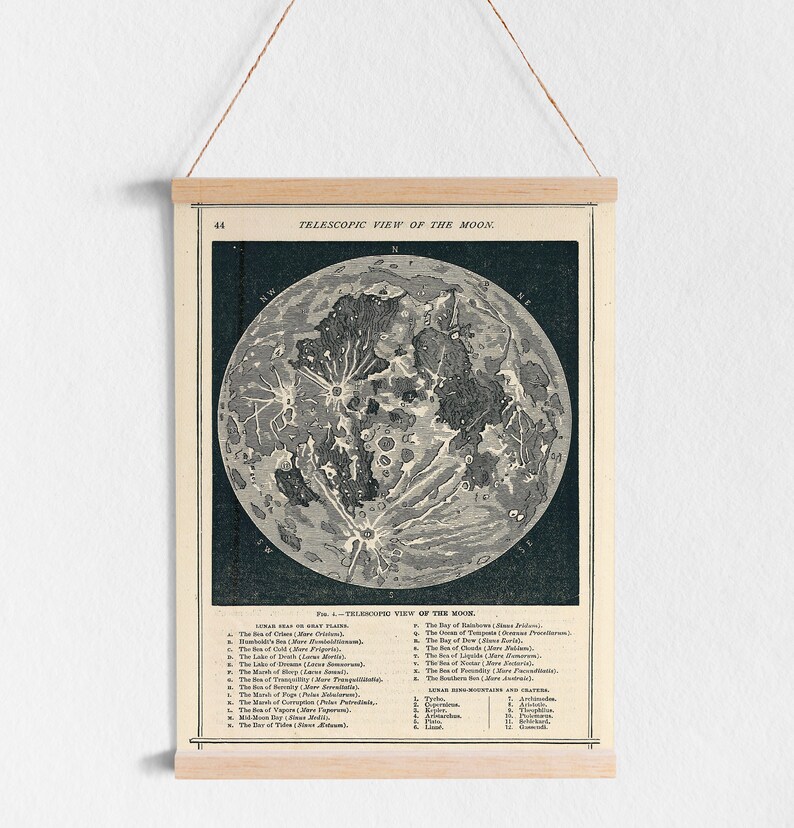 Printable Moon Map Vintage Moon Poster Astronomy Antique - Etsy