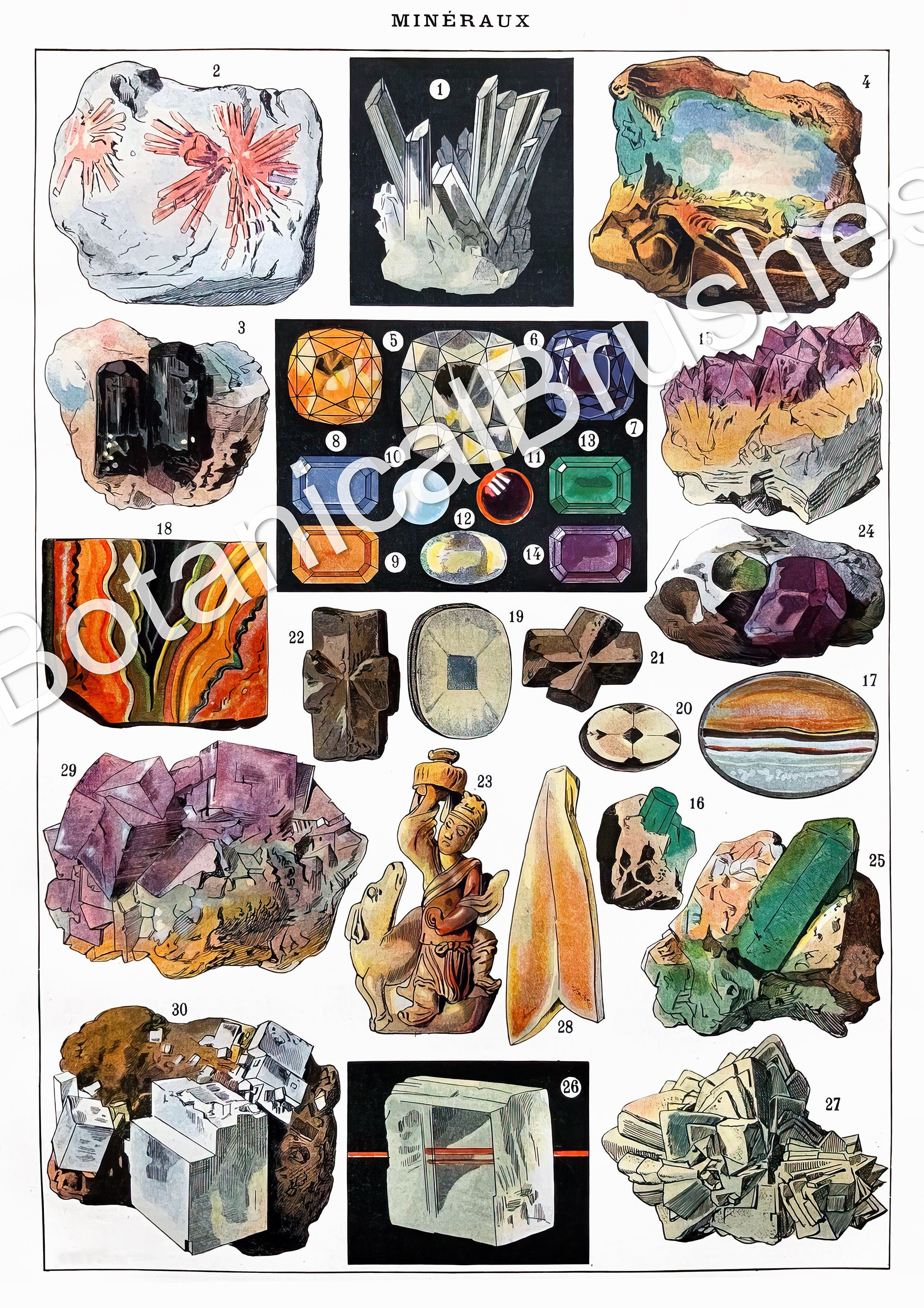 Crystals and Minerals Chart Printable Digital Download Vintage ...