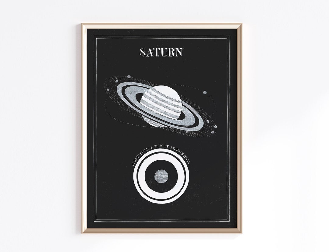 Printable Saturn Wall Art | Digital Download | Space Poster | Antique ...