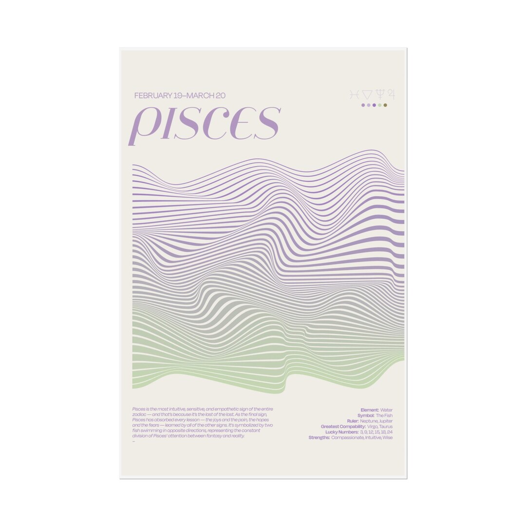 PISCES Print // Beautiful Wall Art / Zodiac Poster / Astrology Gift ...