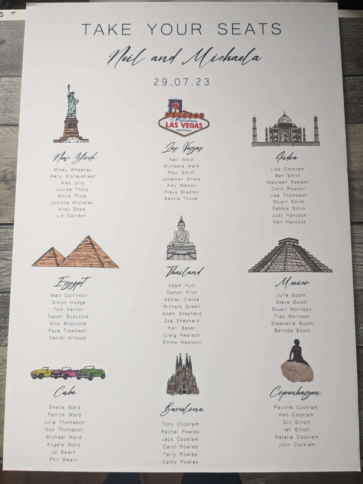 Travel Seating Plan, Destination Table Plan, Elope Wedding Seating ...