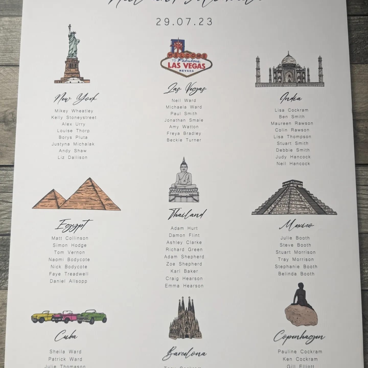 Travel Seating Plan, Destination Table Plan, Elope Wedding Seating ...