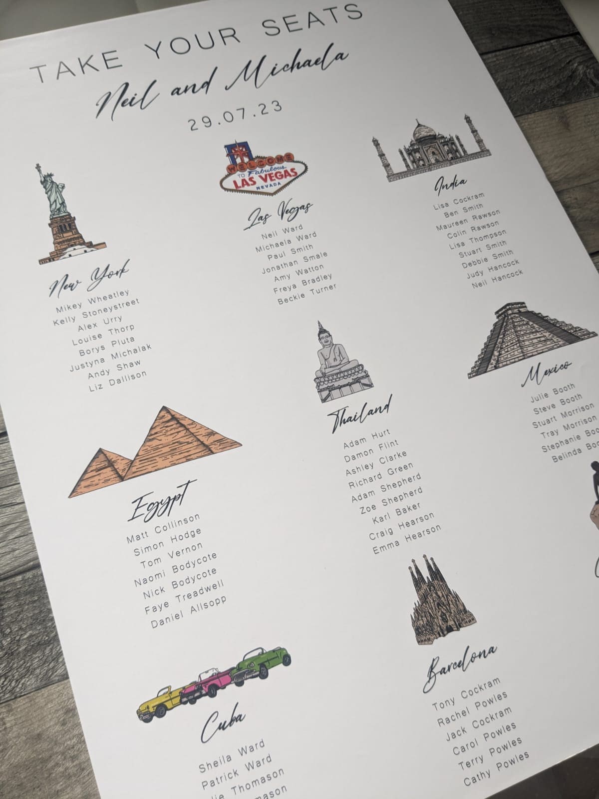 Travel Seating Plan, Destination Table Plan, Elope Wedding Seating ...