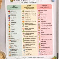 30-day IBS Irritable Bowel Syndrome Meal Plan Safe Eating Easy ...