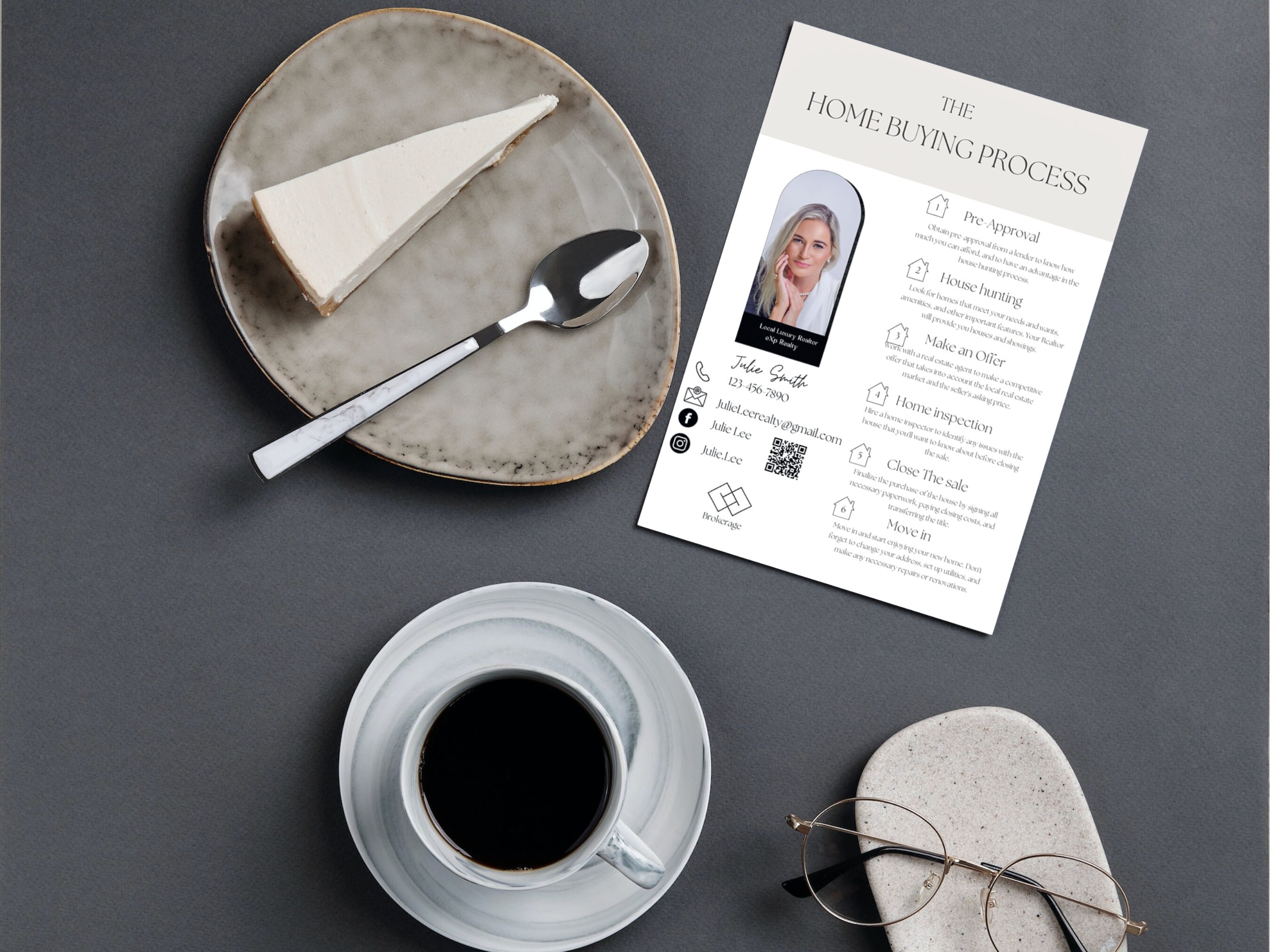 Buyer Roadmap Guide, Home Buying Timeline, Home Buying Process Packet ...