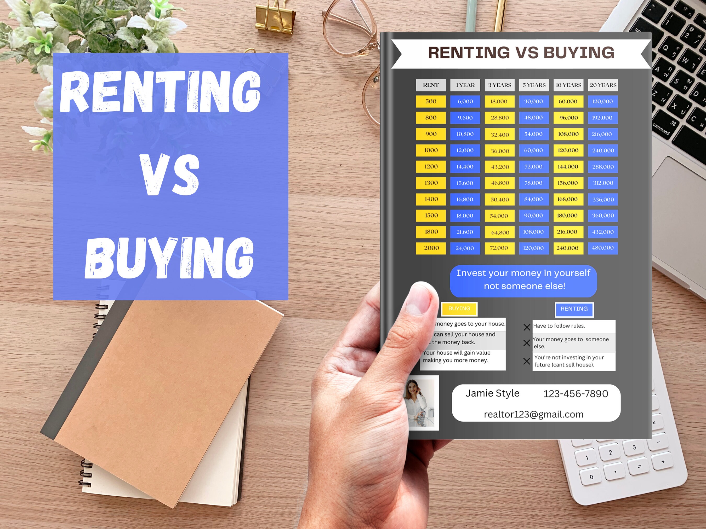Rent Vs Buying Flyer, Real Estate Printable, Real Estate Flyer, Realtor ...