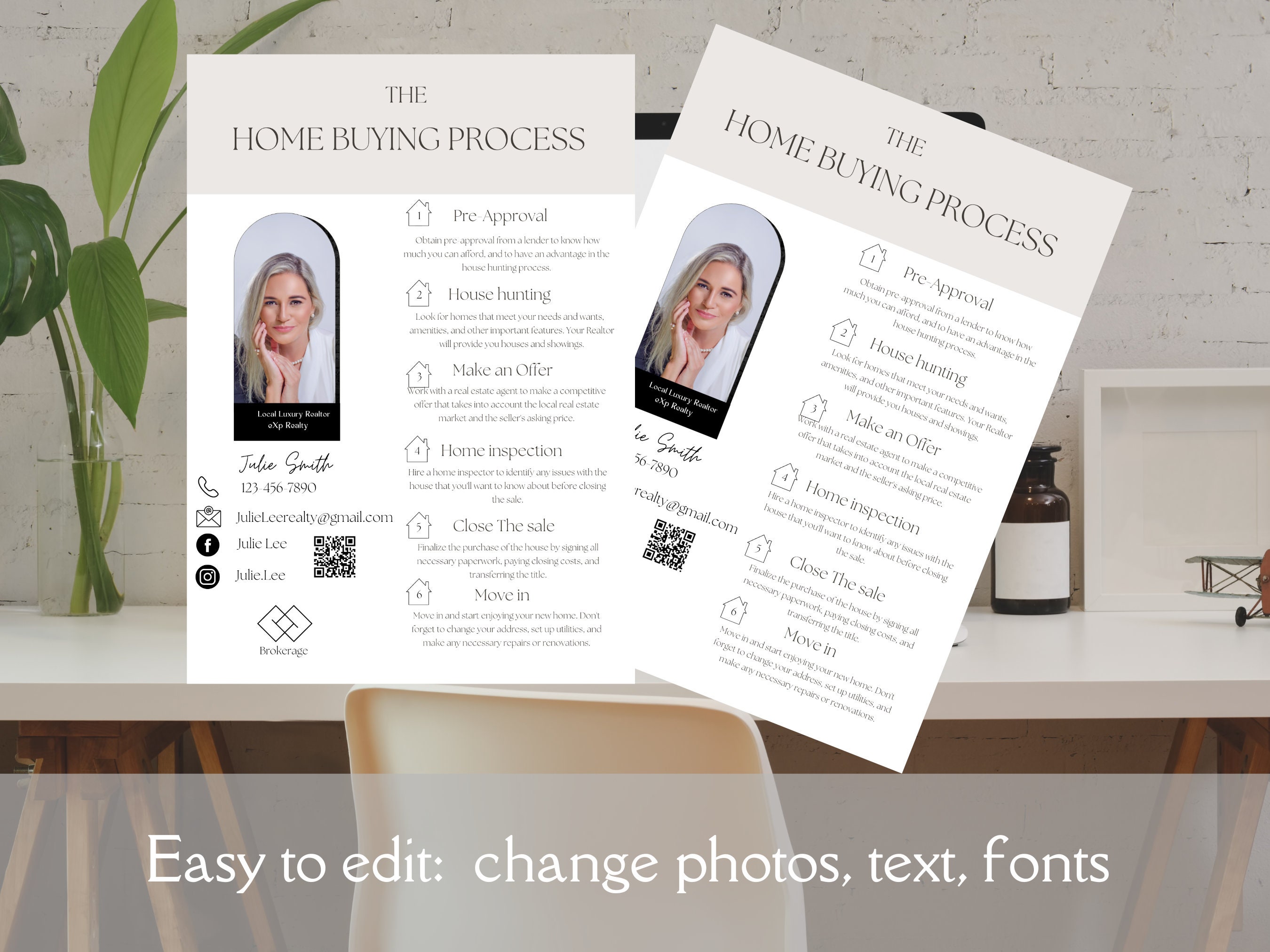 Buyer Roadmap Guide, Home Buying Timeline, Home Buying Process Packet ...