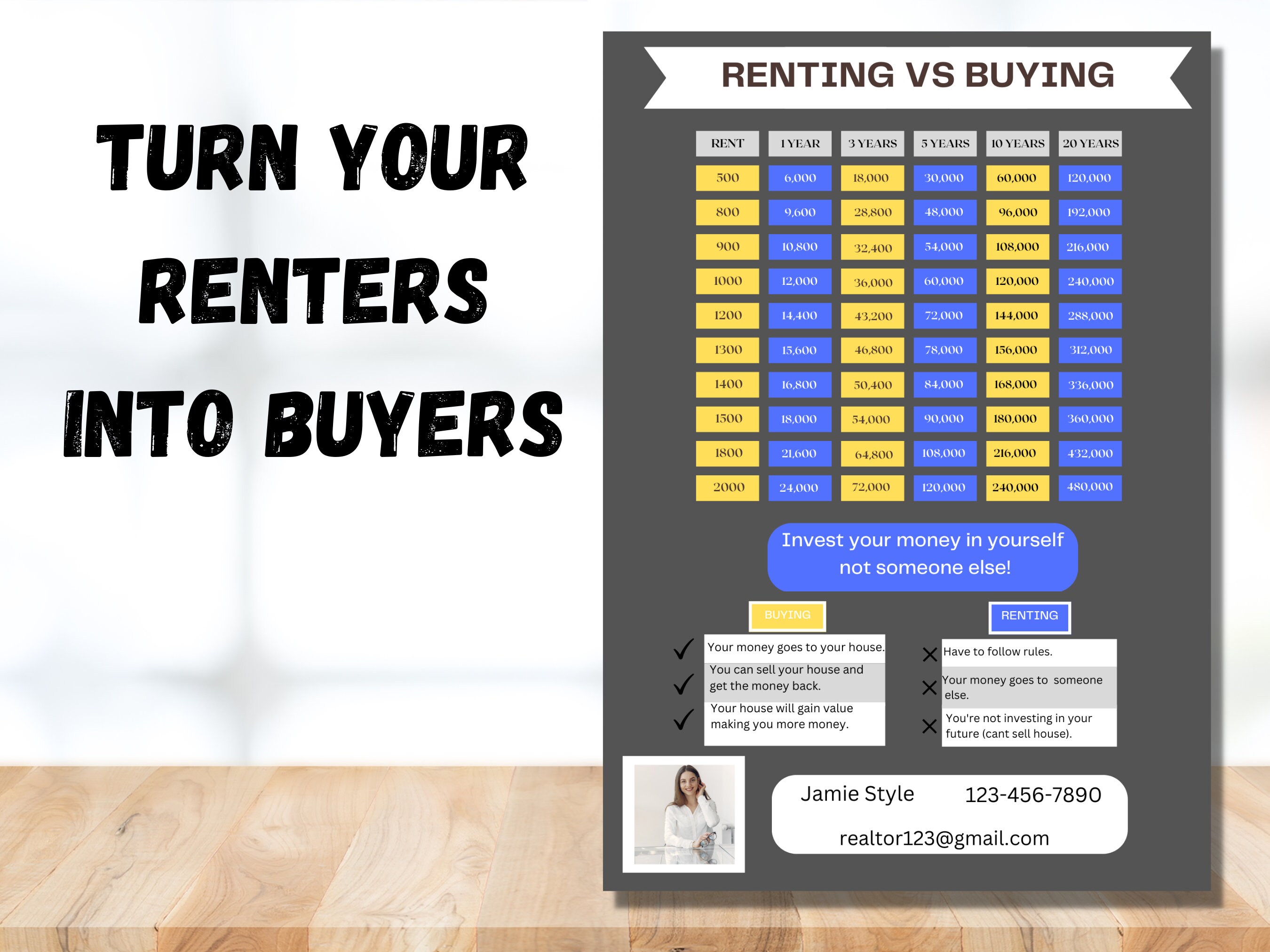 Rent Vs Buying Flyer, Real Estate Printable, Real Estate Flyer, Realtor ...