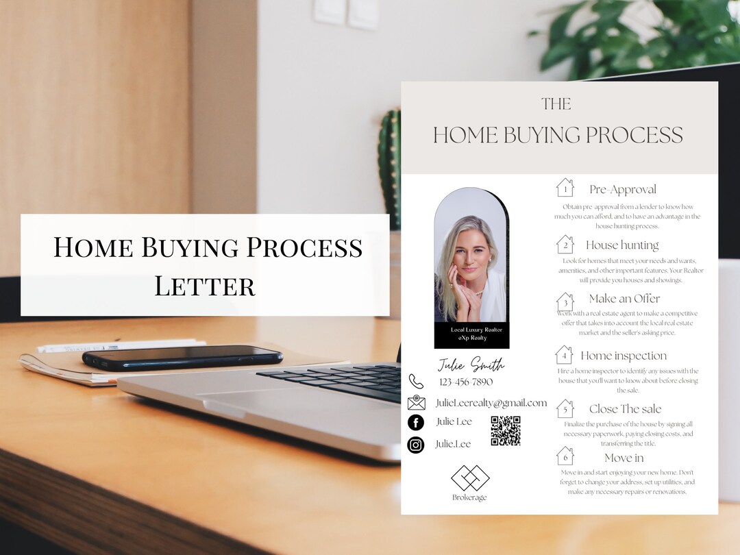 Buyer Roadmap Guide, Home Buying Timeline, Home Buying Process Packet ...