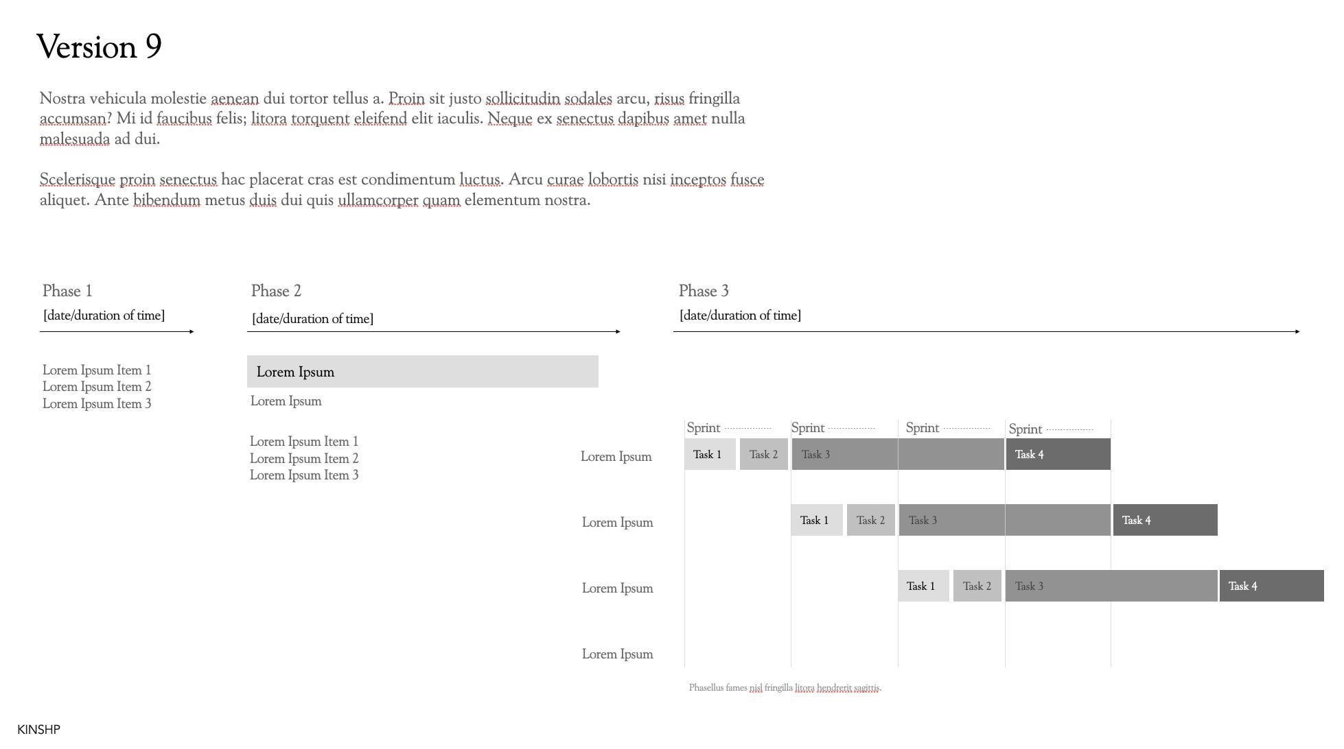 14 Professional Timeline, Schedule, Project Plan Templates in Keynote ...