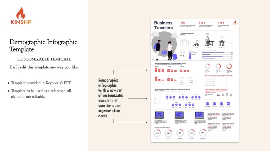 Demographic Infographic, Segmentation Vision Map, Template, Target ...