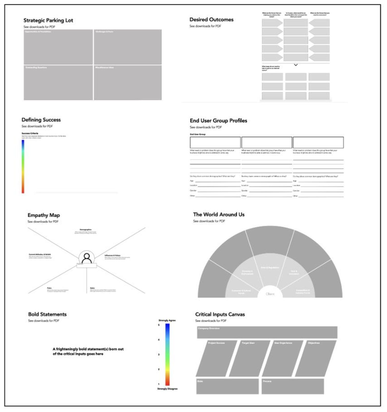Project Kickoff, Kickoff Tools, Materials, Collaboration Moments, Team ...