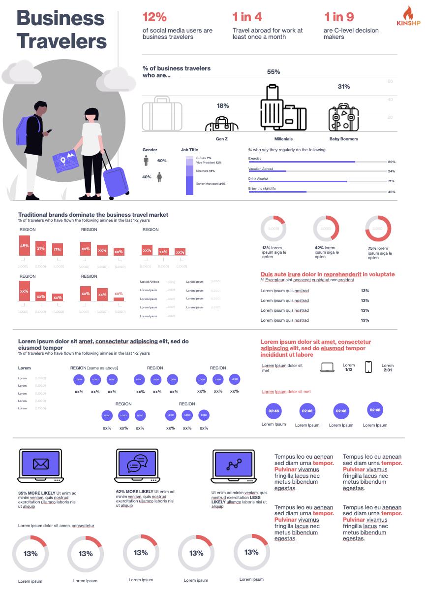 Demographic Infographic, Segmentation Vision Map, Template, Target ...