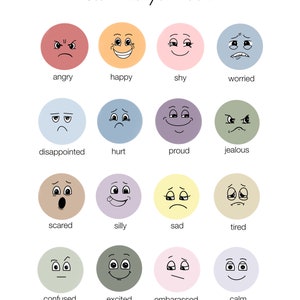 How Do You Feel - Etsy