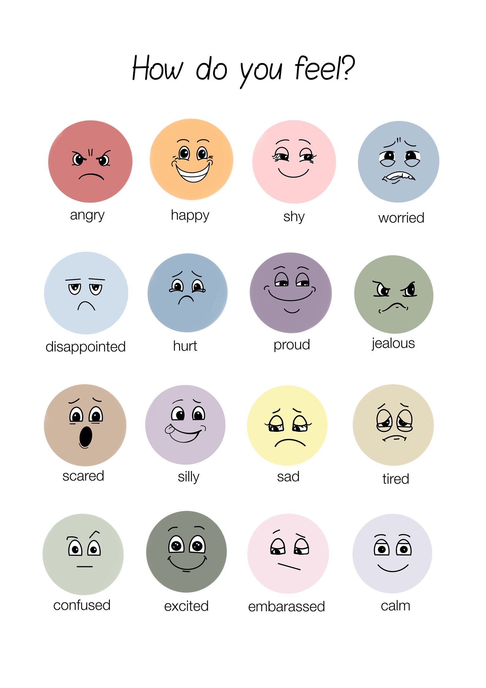 How Do You Feel - Etsy