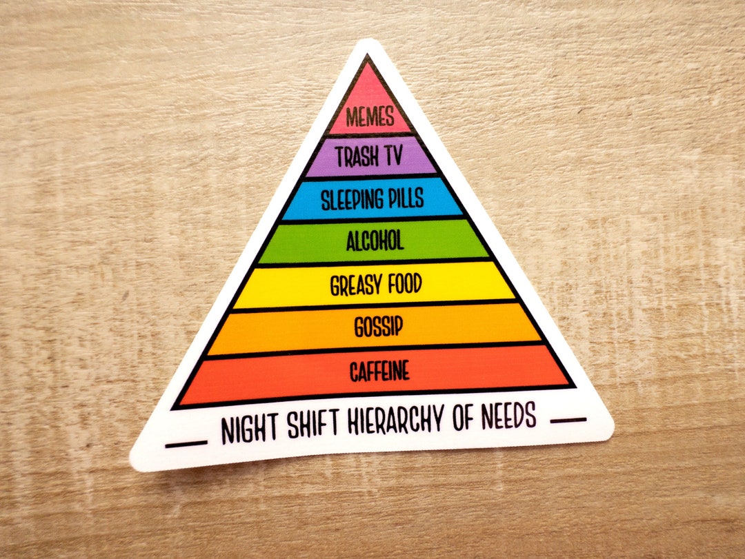 Funny Night Shift Sticker, Gift for Nurse Doctor Physician ER Tech CNA ...