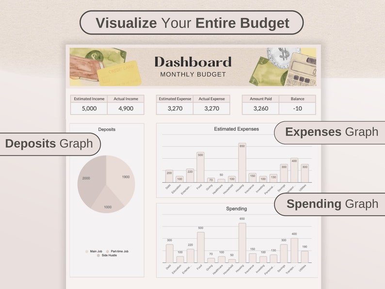 Monthly Budget Spreadsheet, Google Sheets Budget Template, Savings ...