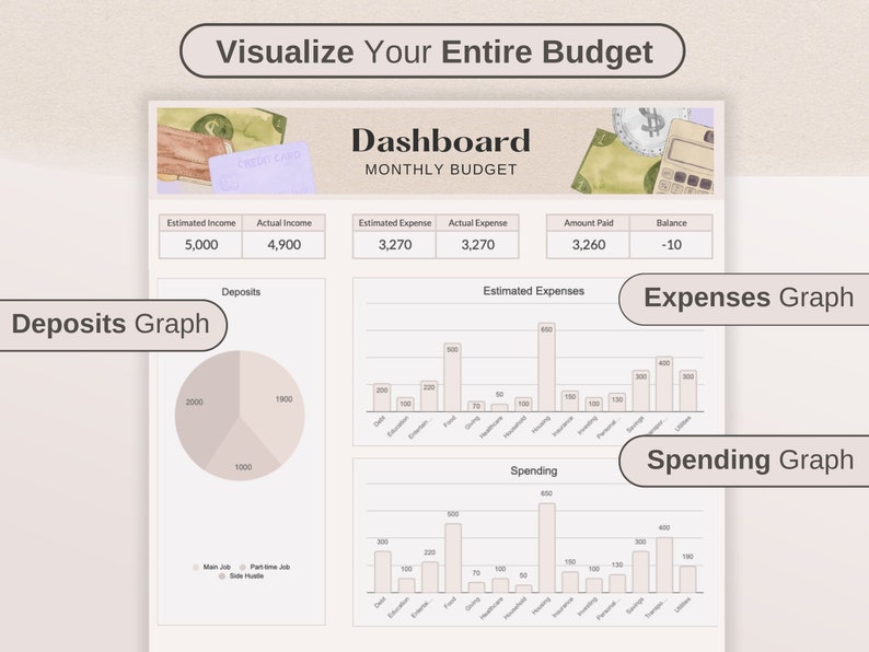 Monthly Budget Spreadsheet, Google Sheets Budget Template, Savings ...
