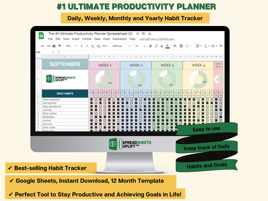 Daily Habit Tracker, Digital Productivity Planner, ADHD Planner, 2023 ...