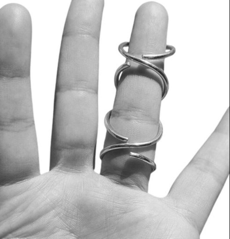 EDS Finger Splint Rings, Mallet Finger Rings, Trigger Finger Rings ...