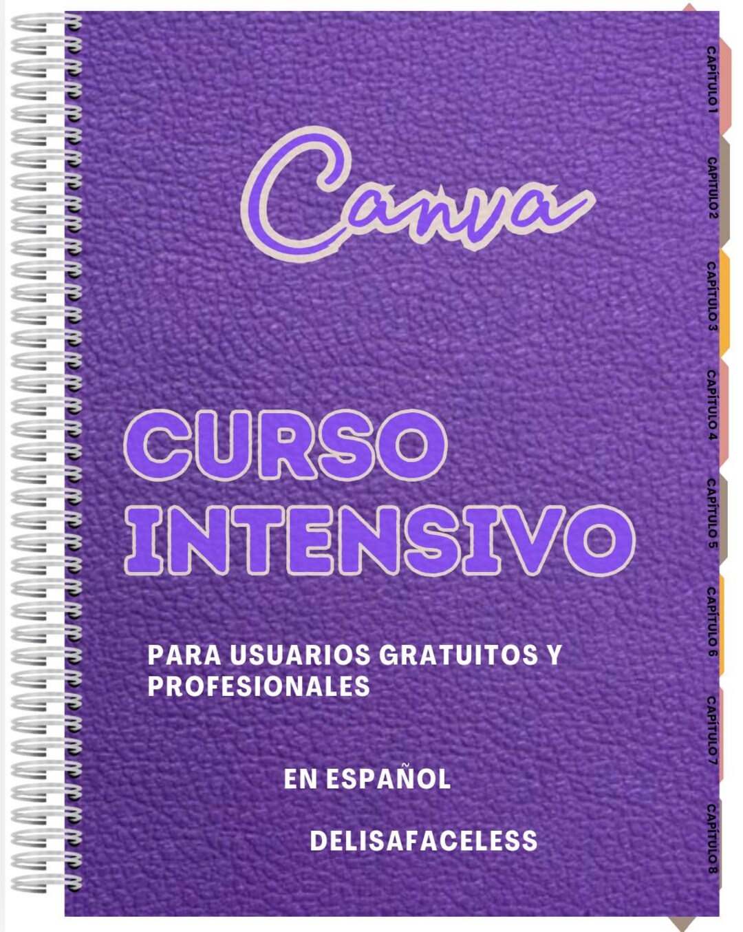 Canva Crash Course + Resale Rights + Basic Faceless Marketing Guide - Etsy