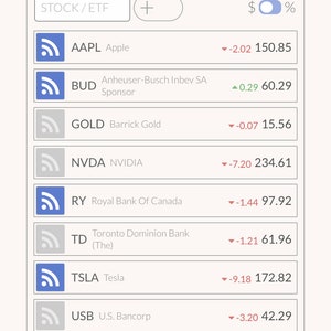 Quotron Stock Ticker, Crypto, Forex, Sports, Weather & More - Etsy