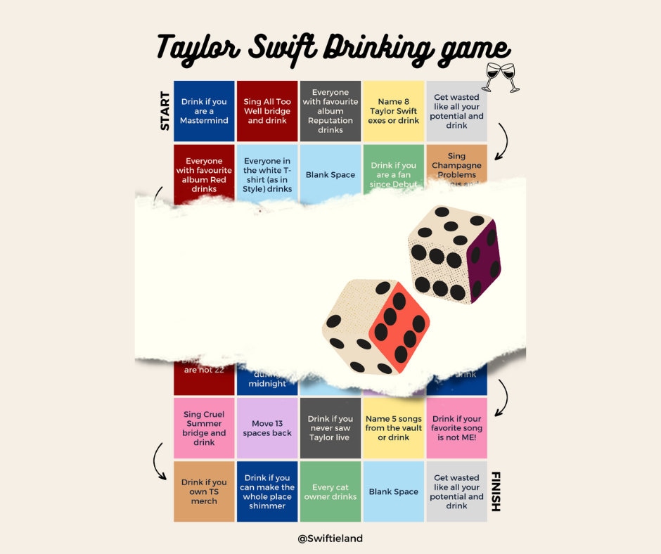 Taylor Swift Themed Party Drinking Board Game Swiftie Gift Bachelorette ...