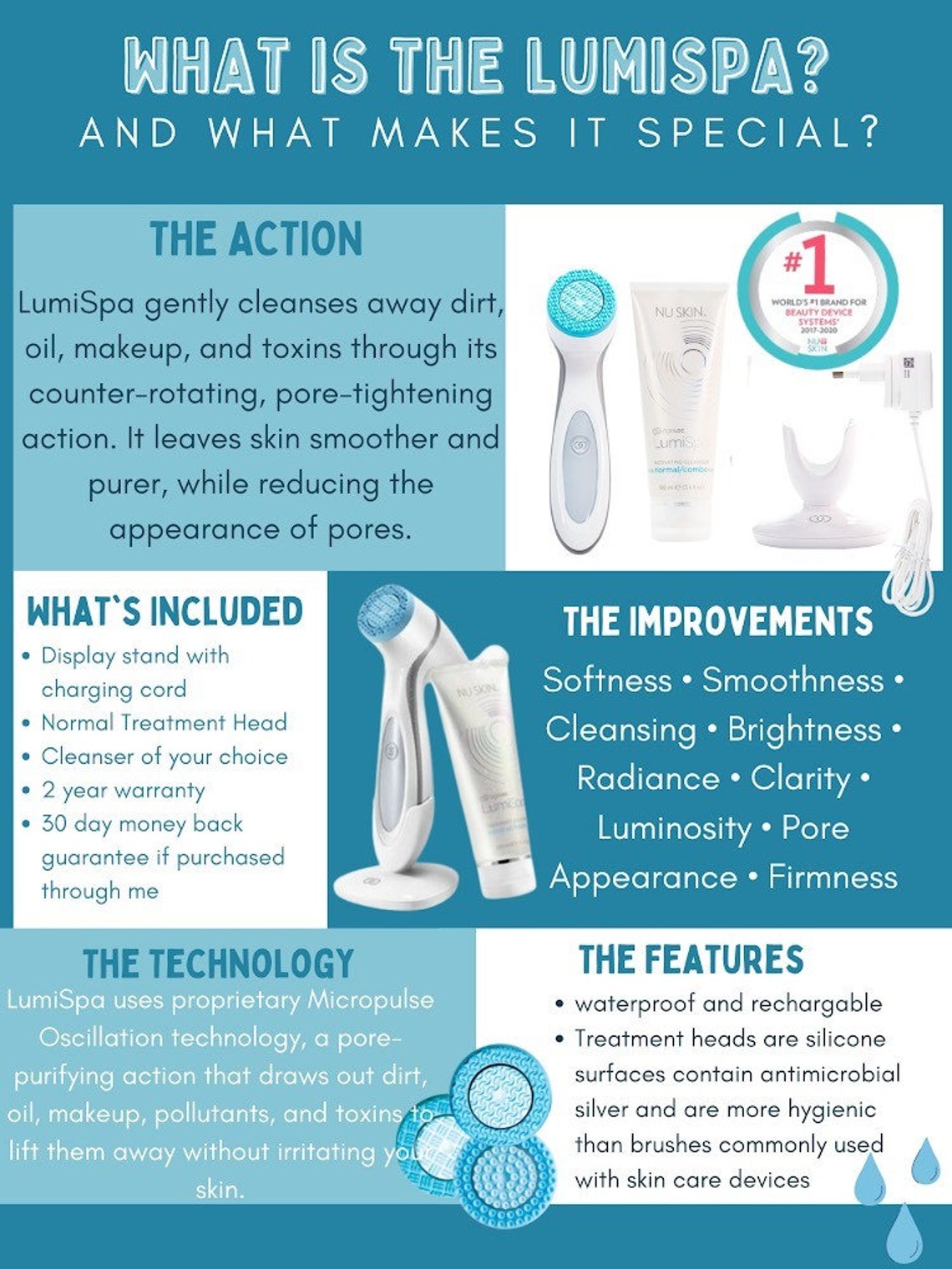 NEW Lumispa Io Rose Gold or Blue Free Ageloc Cleanser for Your Skin ...