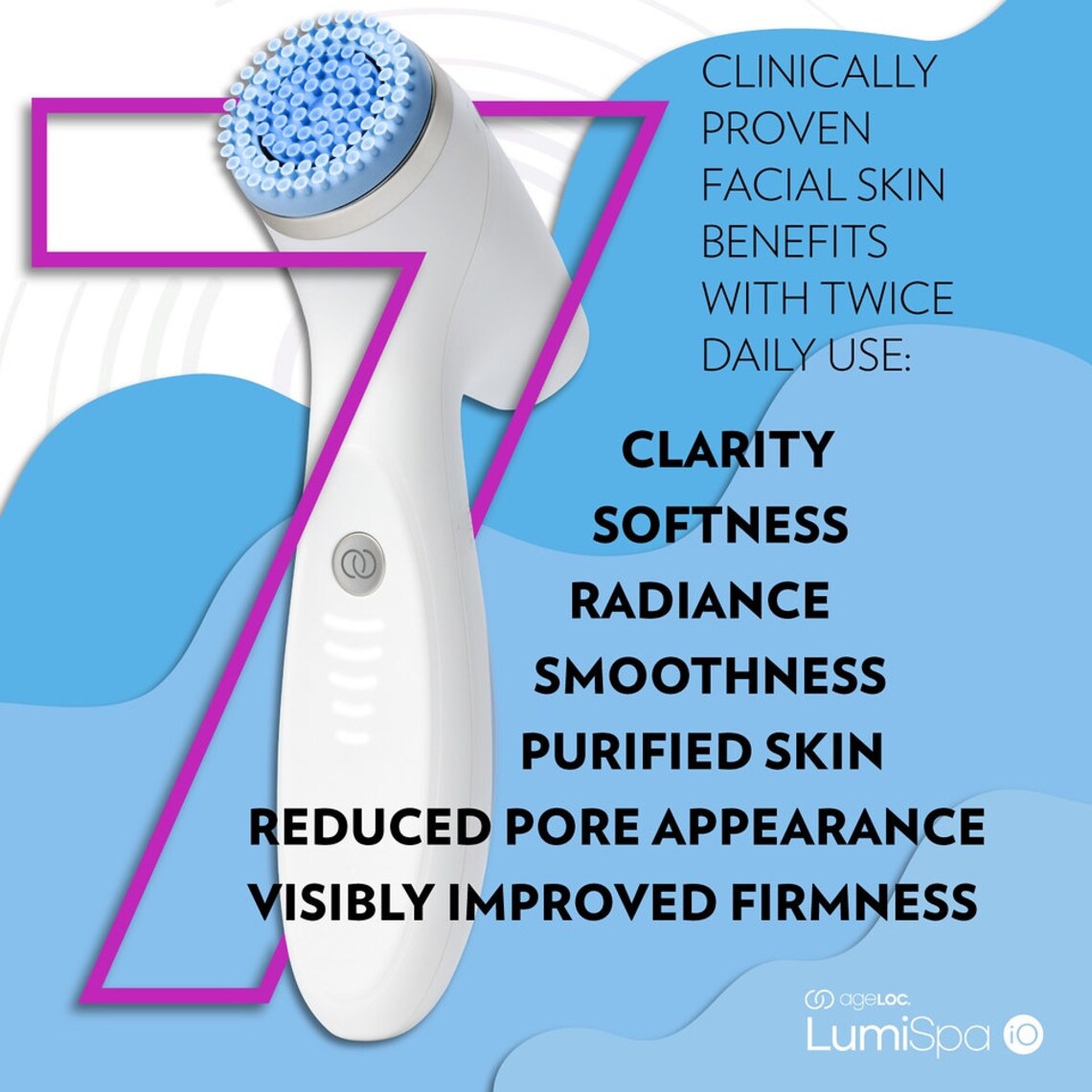 NEW Lumispa Io Rose Gold or Blue Free Ageloc Cleanser for Your Skin ...
