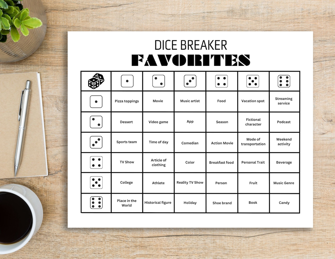 Ice Breaker Games, Dice Games, Printable Party Games, Classroom Ice ...