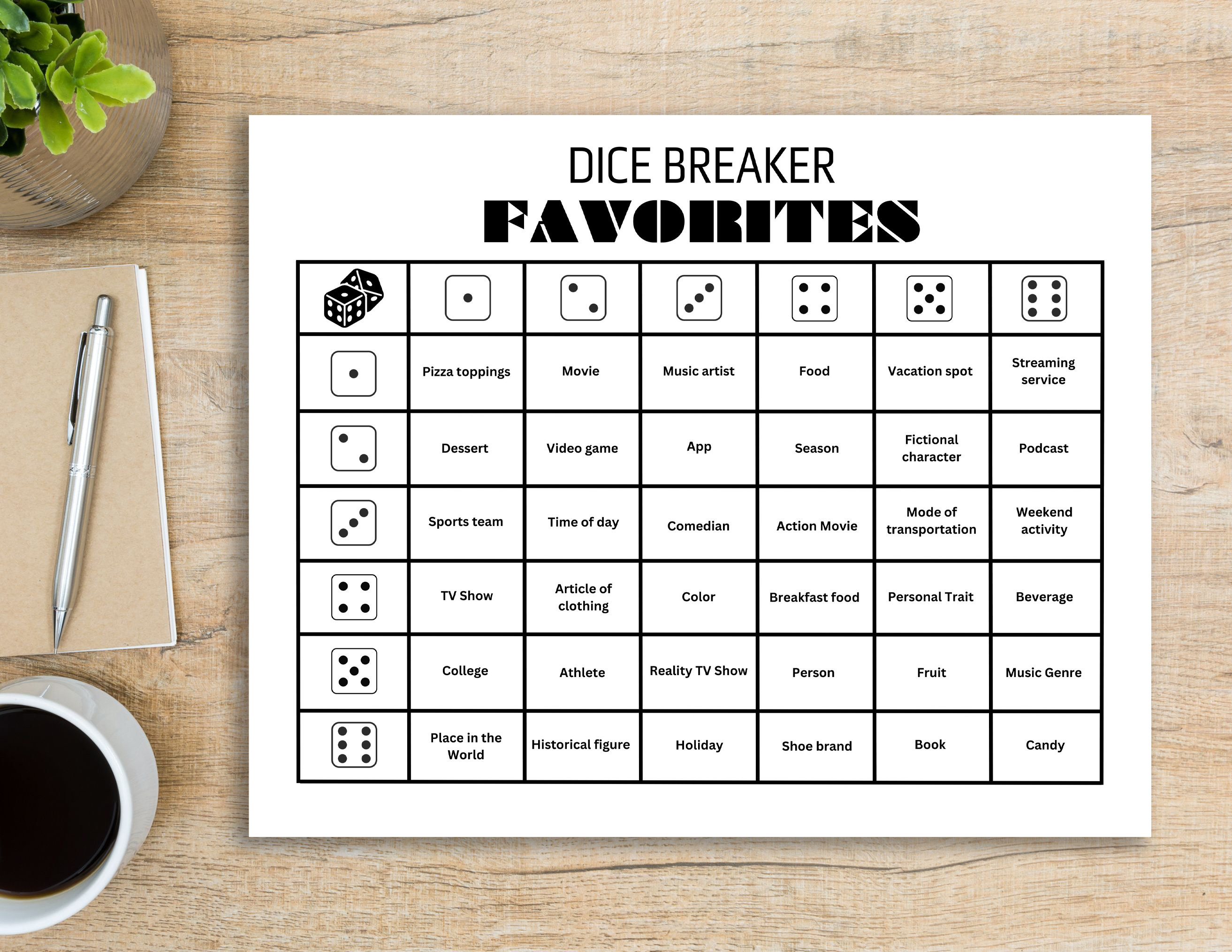 Ice Breaker Games, Dice Games, Printable Party Games, Classroom Ice ...