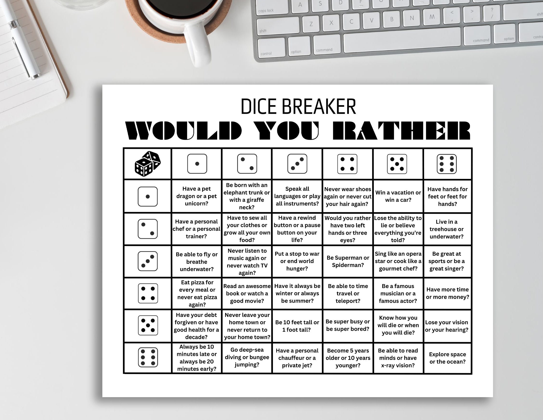 Ice Breaker Games, Dice Games, Printable Party Games, Classroom Ice ... Ice Breaker Games, Dice Games, Printable Party Games, Classroom Ice ...