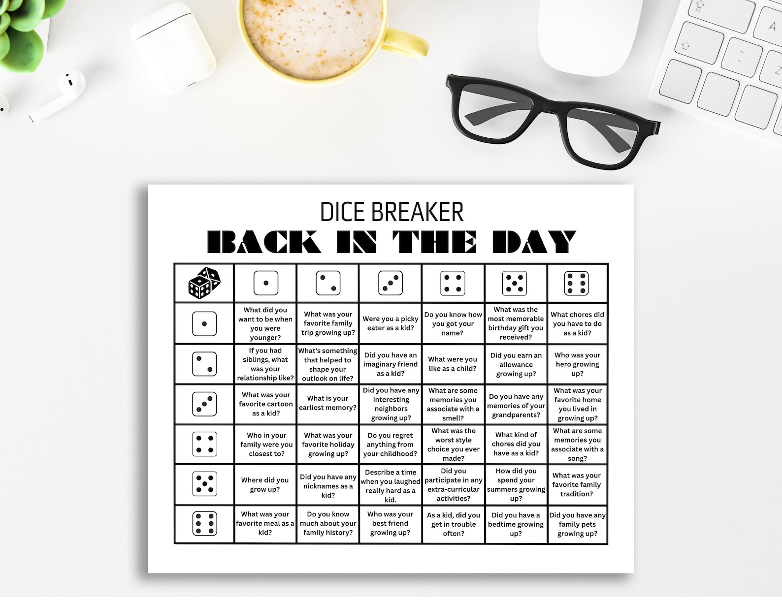 Ice Breaker Games, Dice Games, Printable Party Games, Classroom Ice ...