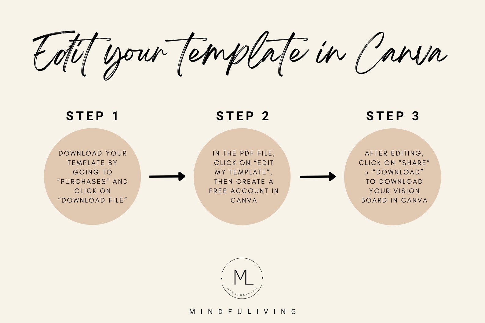 Digital Vision Board Template Canva Editable, Vision Board Printable ...