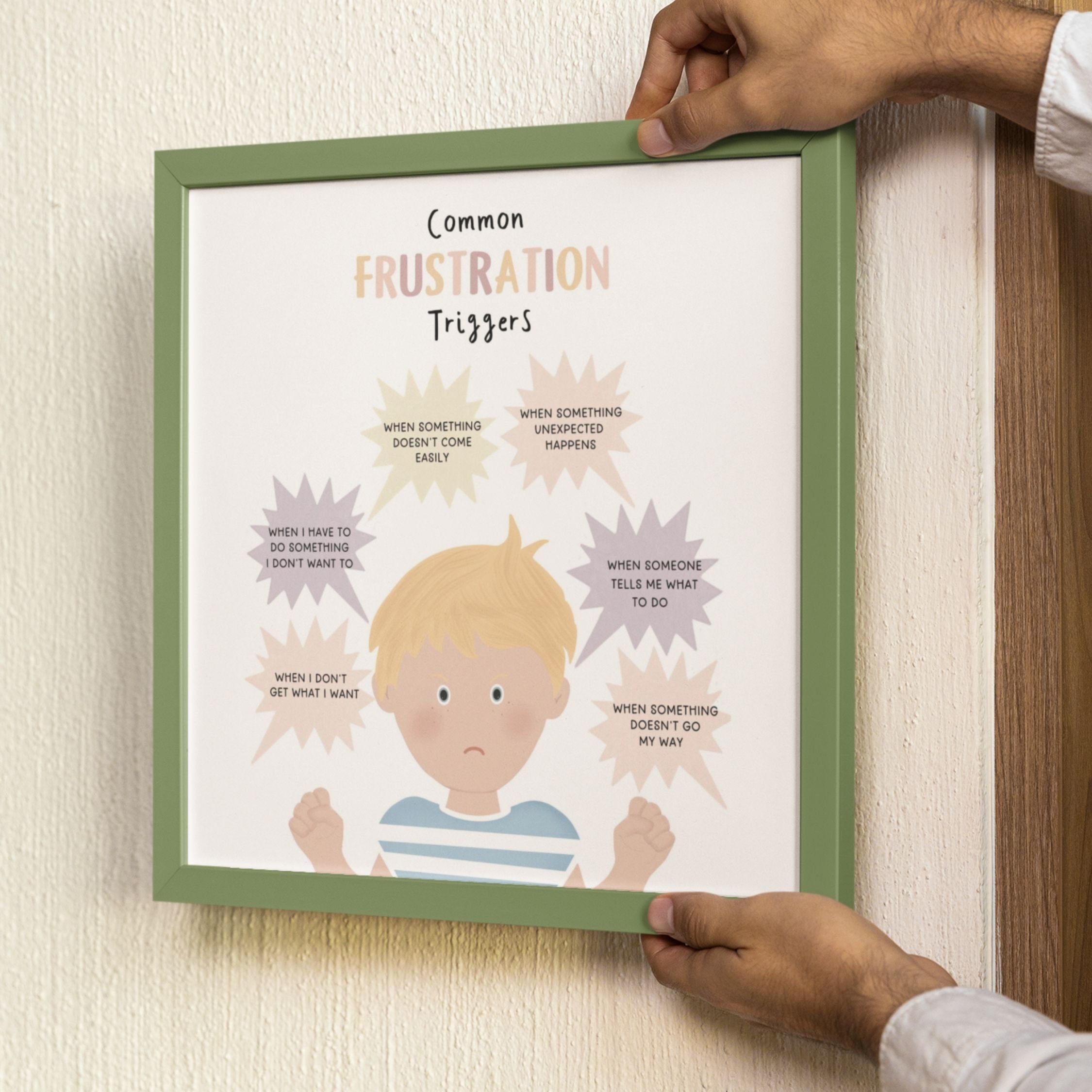 Frustration Tolerance Poster for Kids, Emotional Regulation for ...