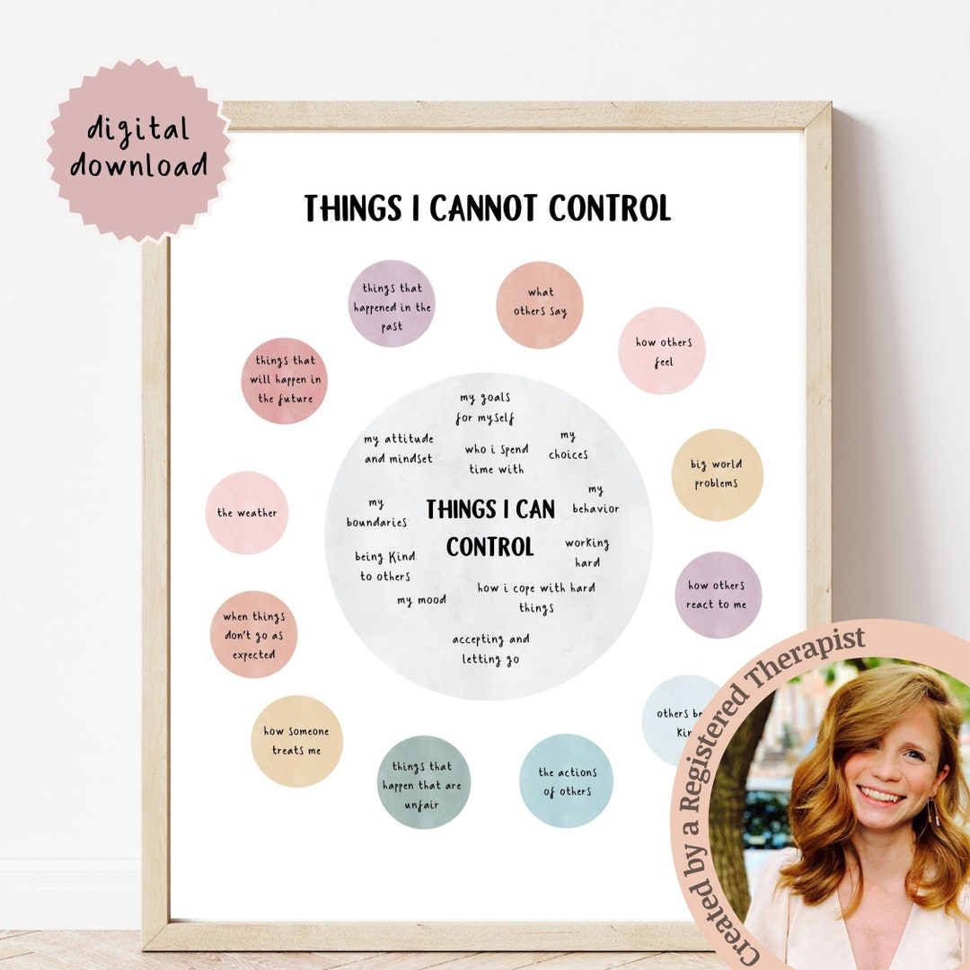 Circle of Control Therapy Poster, Psychotherapy Office Decor, Calm ...