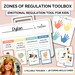 Zones of Regulation Toolbox, Zones of Regulation Downloadable, Kids ...