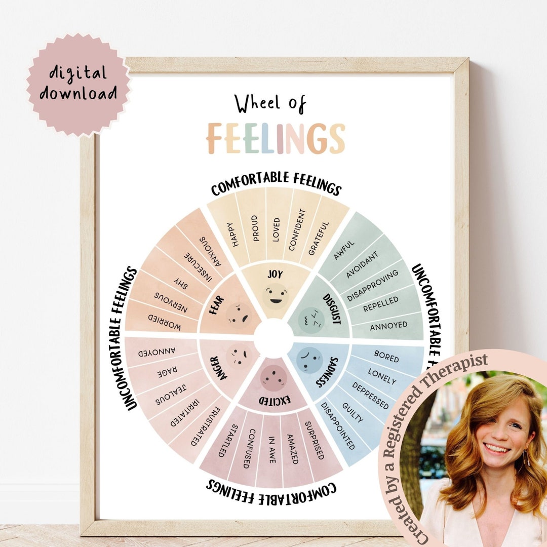 Feelings Wheel for Kids, Play Therapy Office Decor, Emotions Poster ...