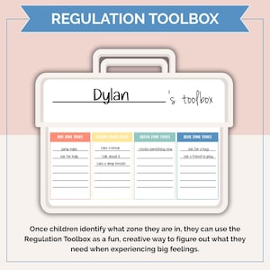 Zones of Regulation Toolbox, Zones of Regulation Downloadable, Kids ...