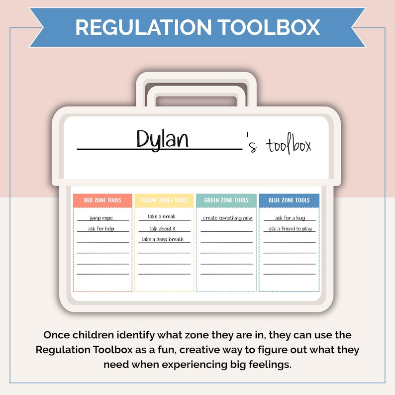 Zones of Regulation Toolbox, Zones of Regulation Downloadable, Kids ...
