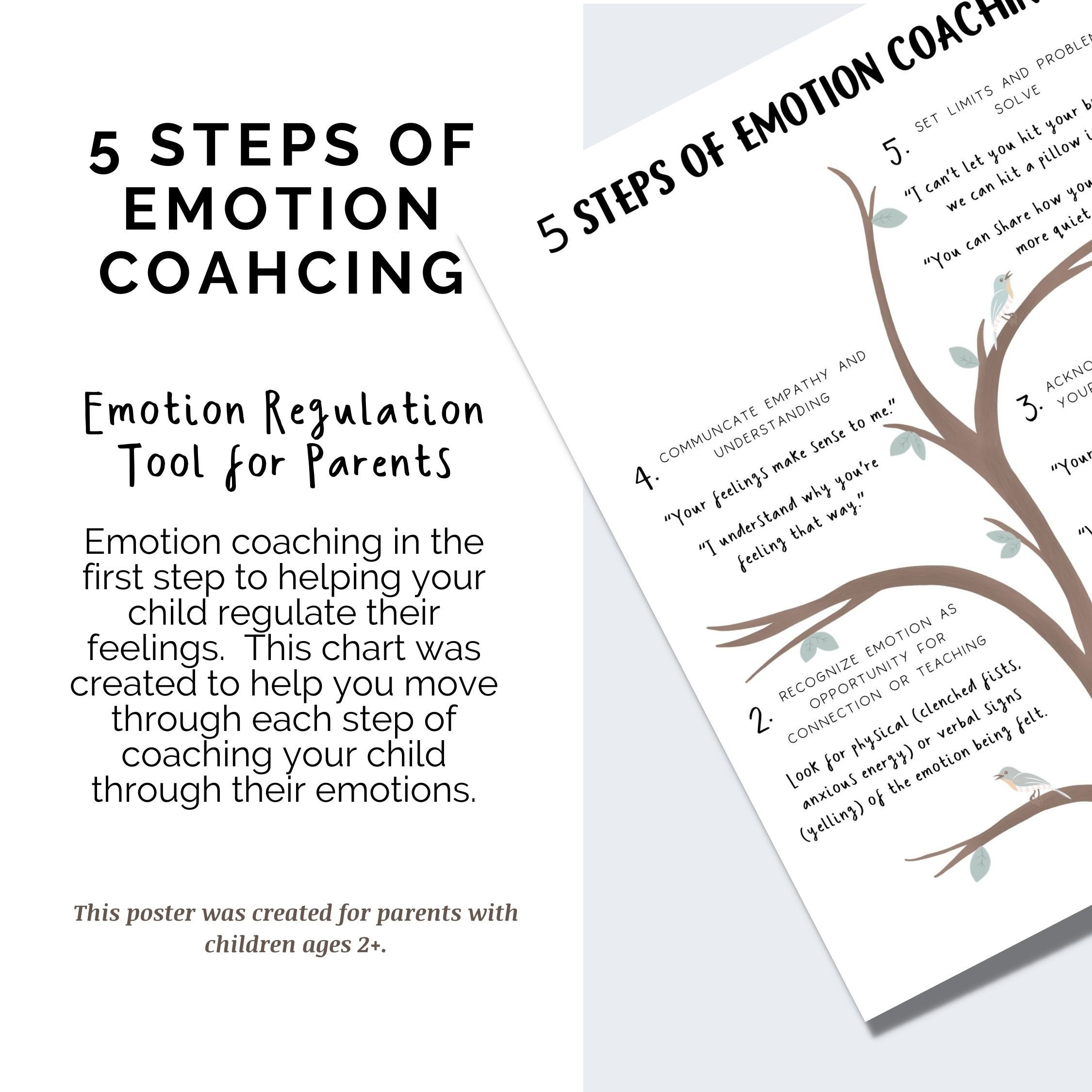 Gentle Parenting Poster, Intentional Parenting Print, Parenting Tips ...