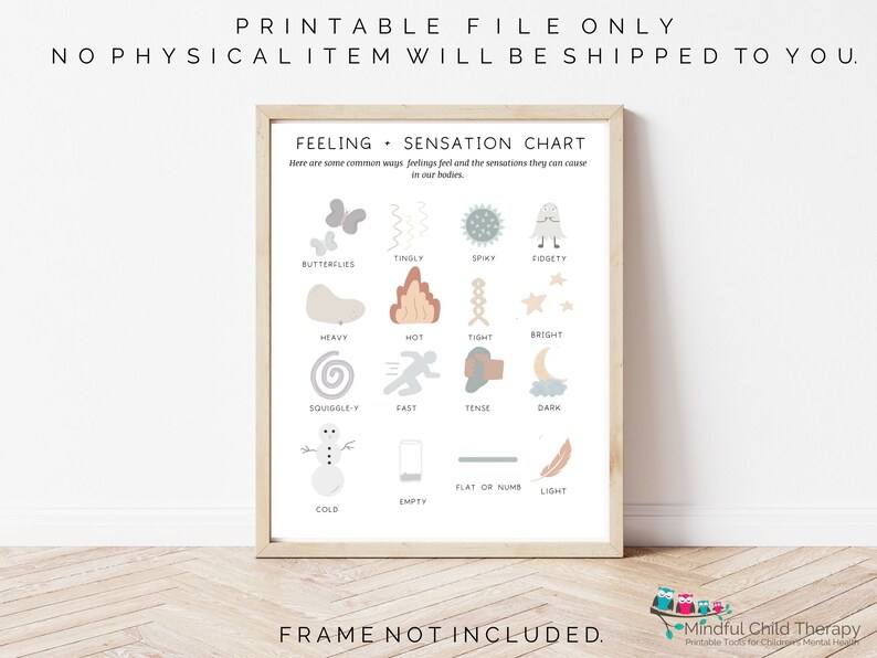 Coping Skills Posters for Kids, Therapy Office Decor, Emotions Chart ...