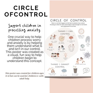 Circle of Control Poster, Things I Can Control Art Print, Therapy ...